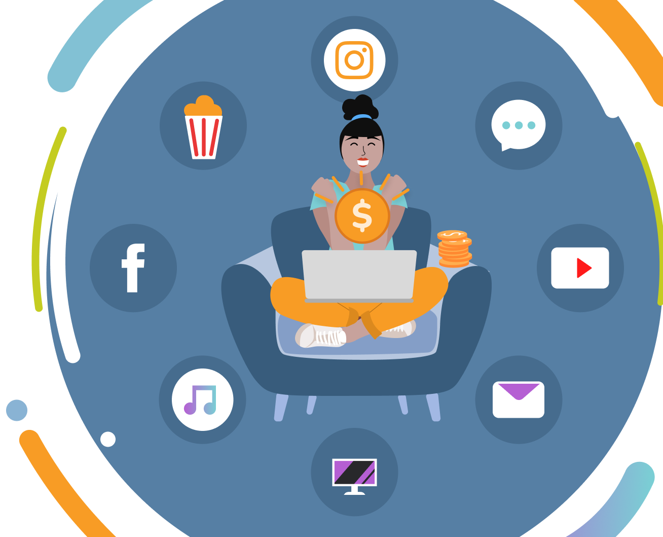 Termination Fee Relief | Sail Internet